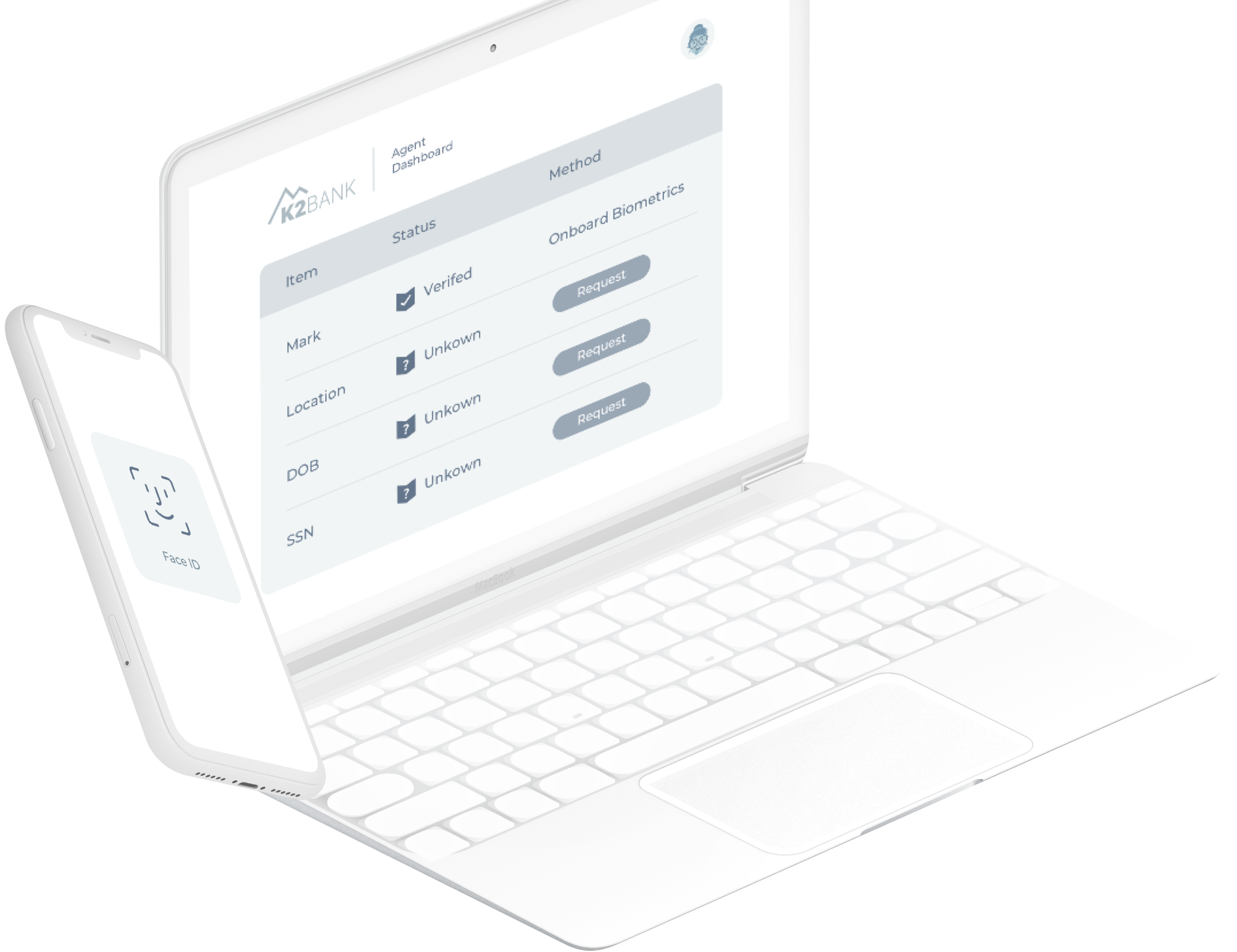 Journey | The Trusted Identity Platform
